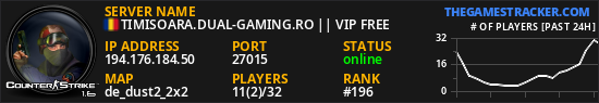 TIMISOARA.DUAL-GAMING.RO || VIP FREE Stats & Live Player Count ...